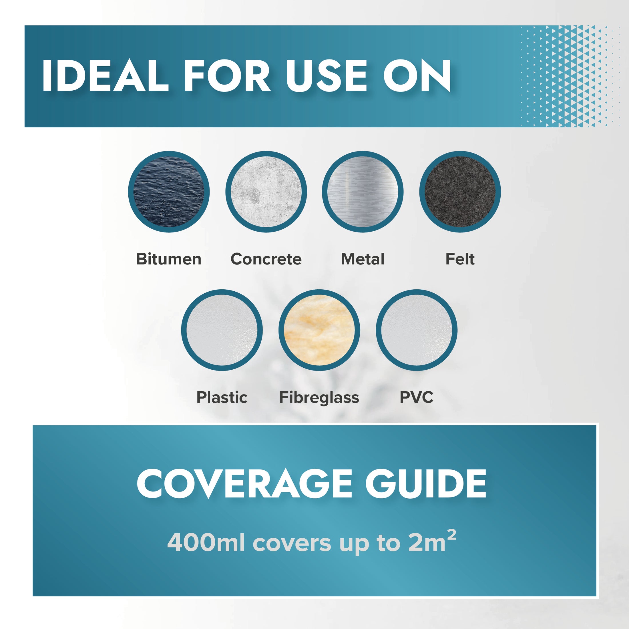 Polar Premium LeakFix Spray – Polar Specialist Coatings