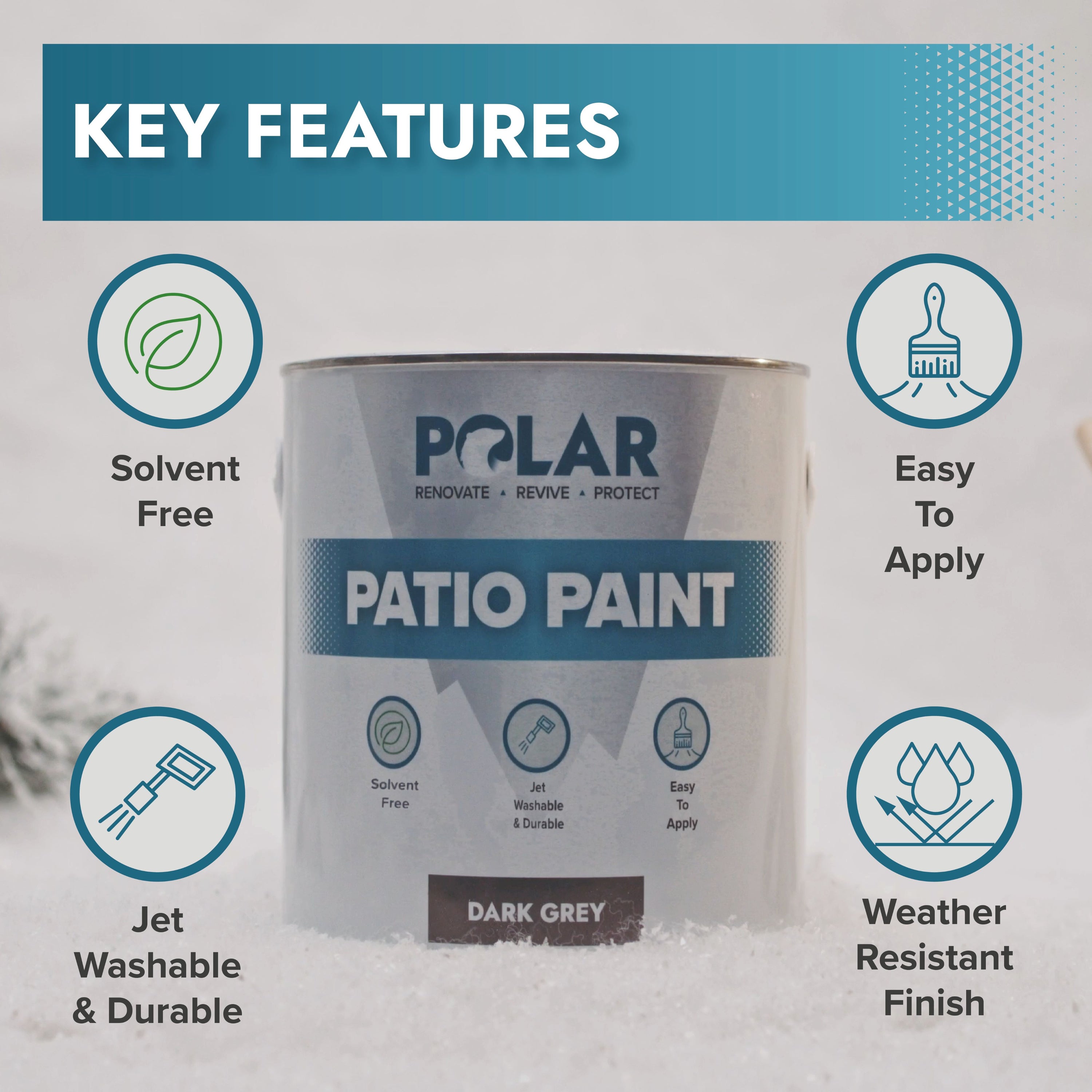 Patio Paints, Tile & Concrete Floor Patio Paint - Polar Coatings ...