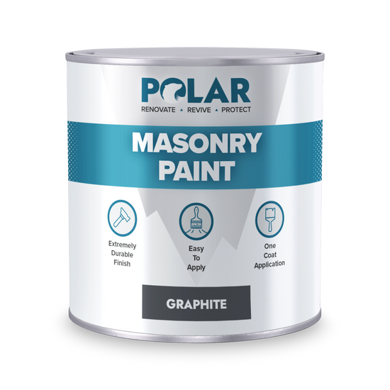 Polar Premium Masonry Paint – Polar Coatings